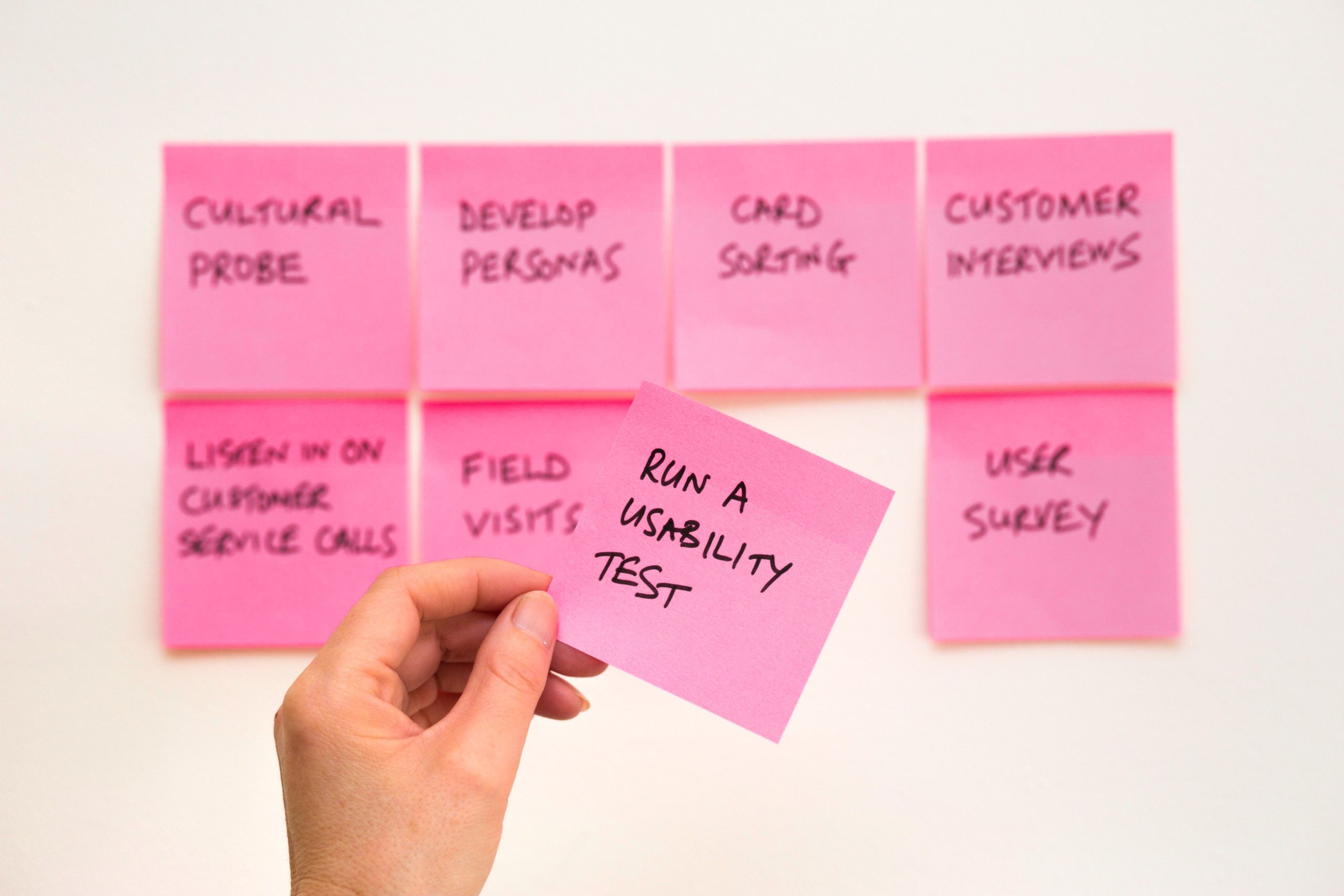 Guide To Identifying Appropriate Ux Methods Testingtime