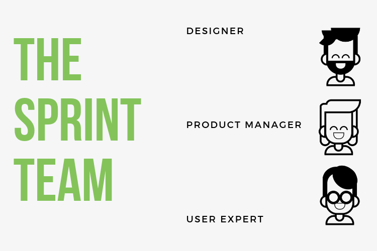 How to run research in design sprints (without losing your mind ...