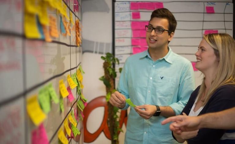 Contextual inquiry: when and how to use it for user research - TestingTime