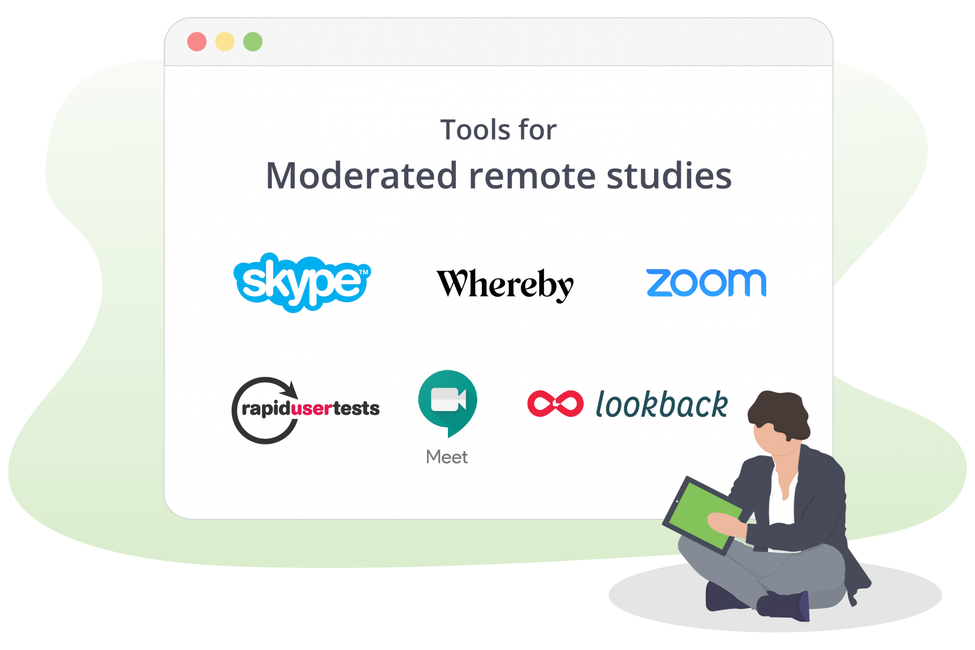 UX researchers’ favourite tools for remote user research - TestingTime