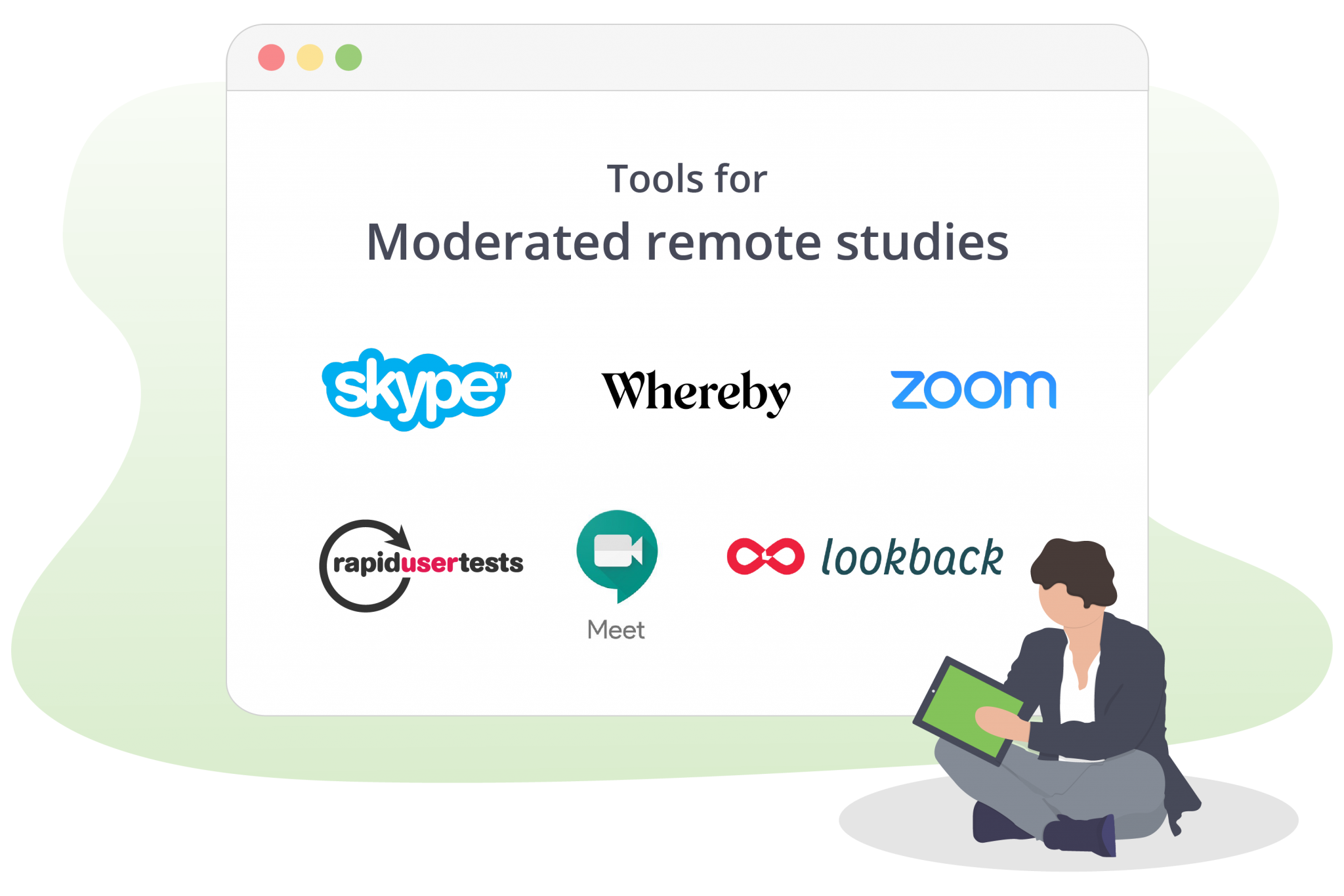 UX researchers’ favourite tools for remote user research - TestingTime