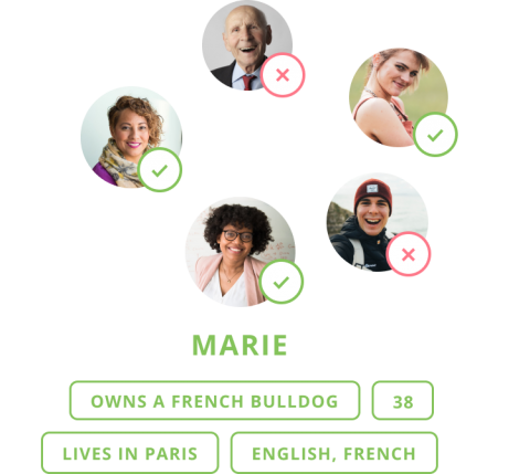 TestingTime - We recruit test users for UX research